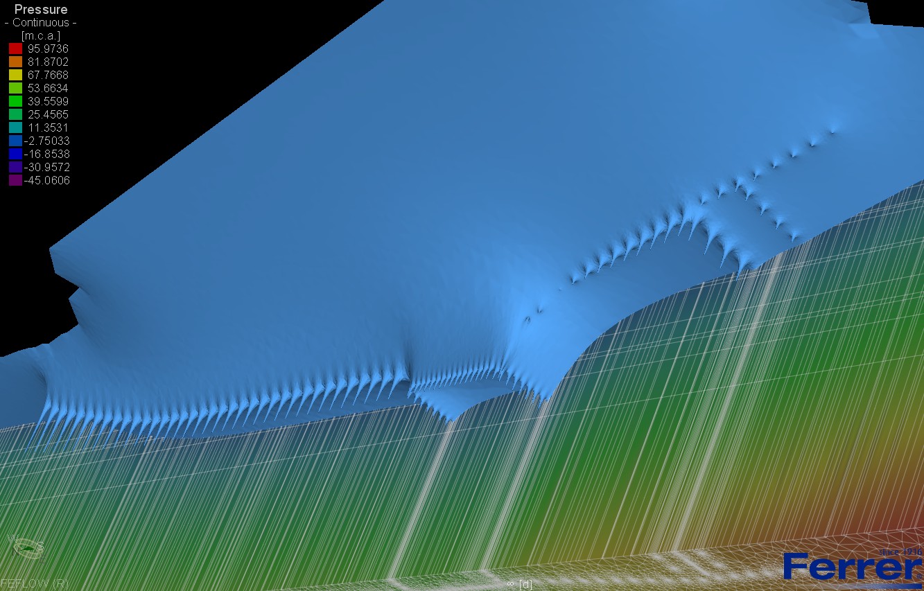 Técnicos de FERRER® amplían en Canadá su formación sobre el software de ...